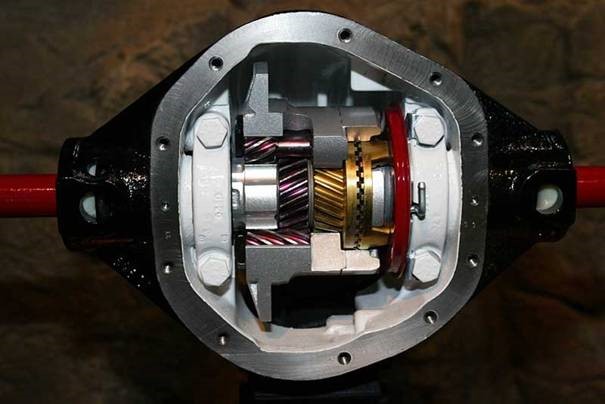 Funcionamiento del diferencial y diferentes tipos de bloqueos